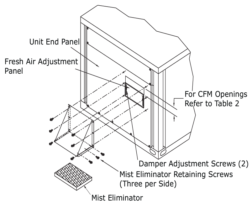 0 to 25% Manual Fresh Air Damper Precedent 12.5 to 25 Tons – Trane ...