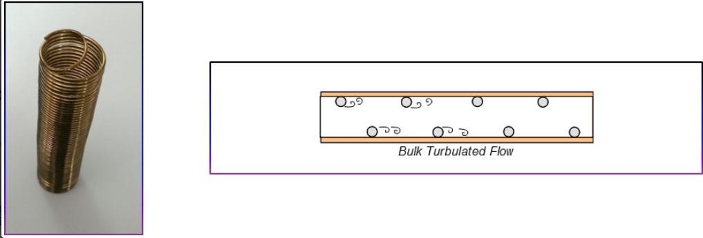 Turbulators Pueblo – Trane Commercial HVAC Help Center