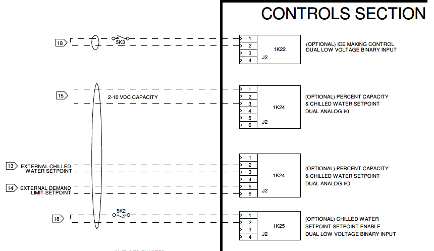 External CWS and DLS Setpoints RTAF – Trane Commercial HVAC Help Center