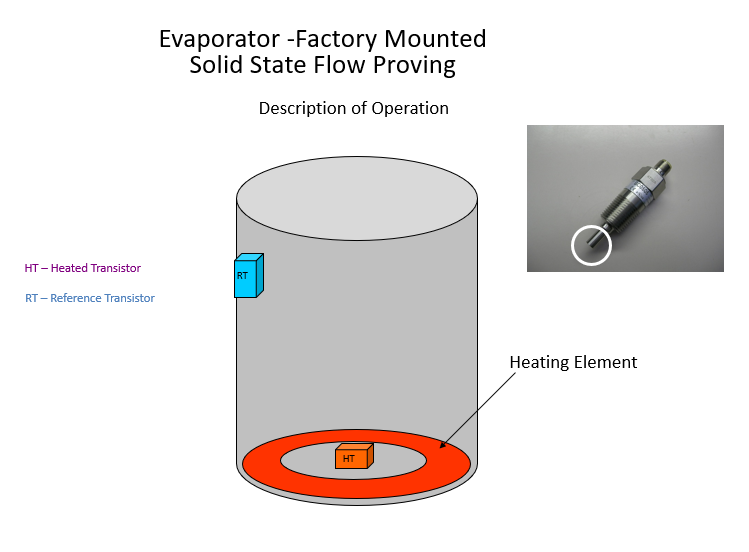 IFM Thermal Dispersion Flow Switch – Trane Commercial HVAC Help Center IFM Thermal Dispersion Flow Switch – Trane Commercial HVAC Help Center