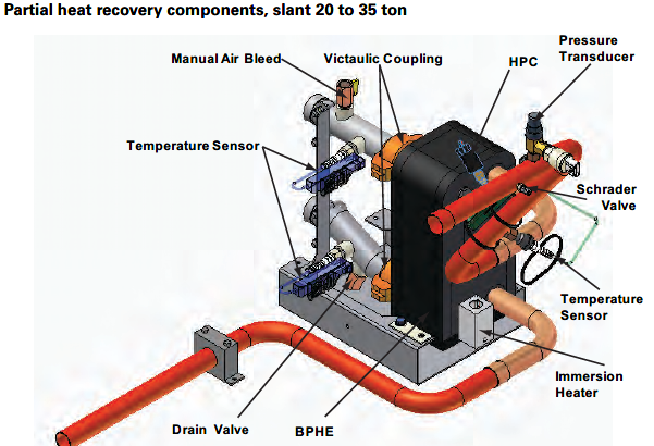 Trane Chiller Diagram IOM Manual