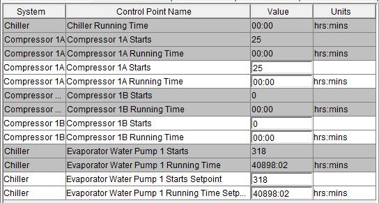 Dynaview Replacement Procedure for CGAM Units – Trane Commercial HVAC ...