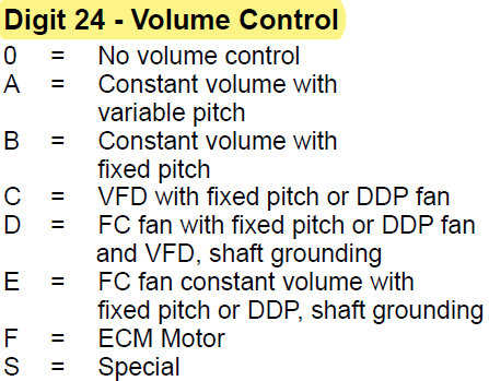 UCCA Performance Climate Changer Schematics – Trane Commercial HVAC ...