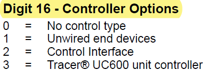 UCCA Performance Climate Changer Schematics – Trane Commercial HVAC ...