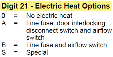 UCCA Performance Climate Changer Schematics – Trane Commercial HVAC ...