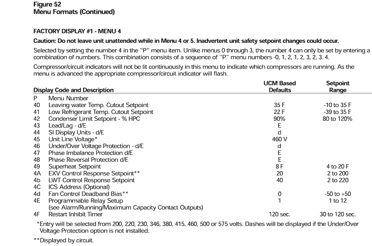 Accessing P1 thru P5 Menus RTAA – Trane Commercial HVAC Help Center