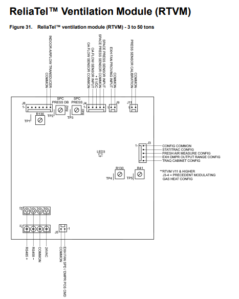 Voyager 3 Space Pressure Sensor Failure – Trane Commercial HVAC Help Center