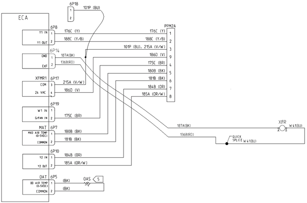 *LCU Electromechanical Precedent Power Exhaust Control Wiring to the ...