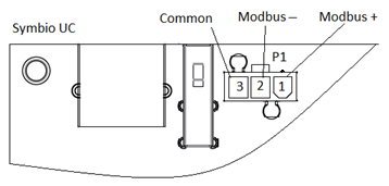 Odyssey Symbio VFD Communication Troubleshooting – Trane