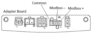 Odyssey Symbio VFD Communication Troubleshooting – Trane
