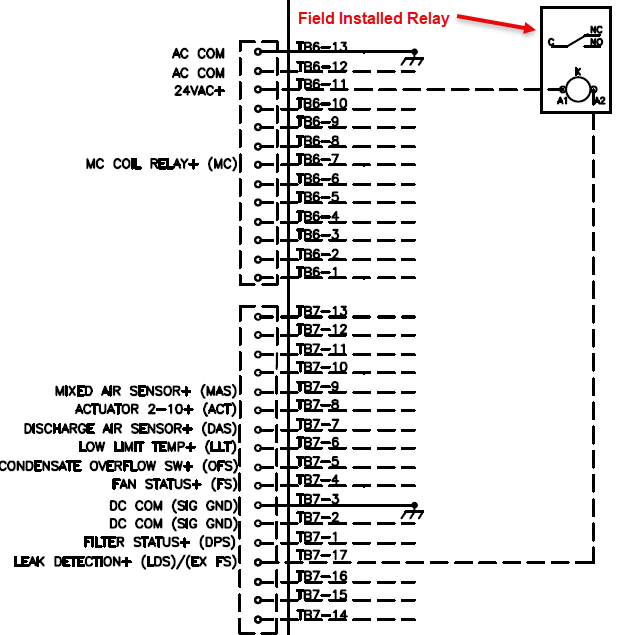 Odyssey A2L (R454B) Condenser Leak Detection Connection to UCCA AHU w ...