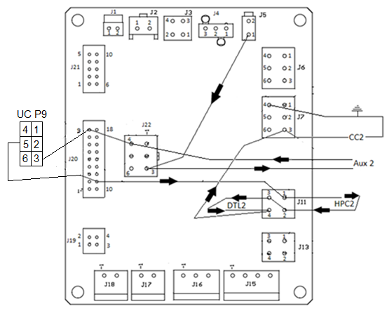 Symbio™ 700 - Compressor Proving Circuit(s) Troubleshooting for Odyssey ...