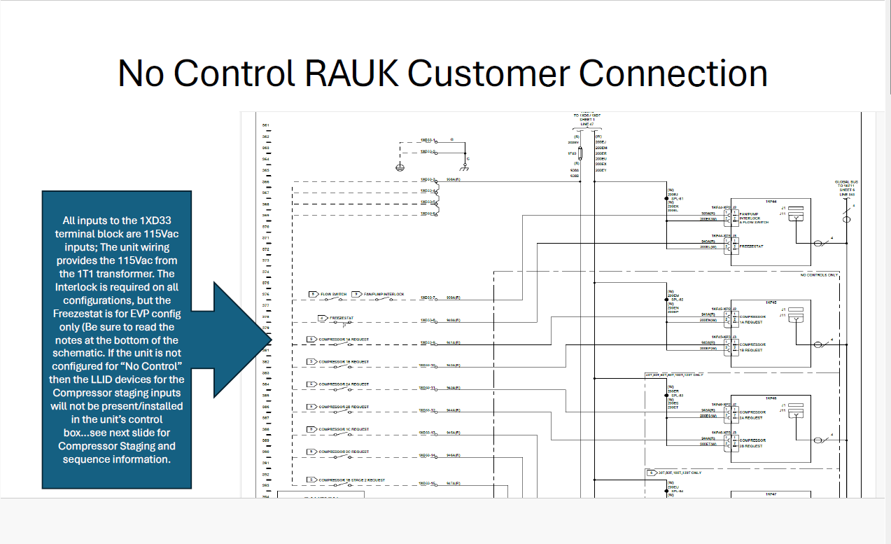 RAUK Customer Connections – Trane Commercial HVAC Help Center
