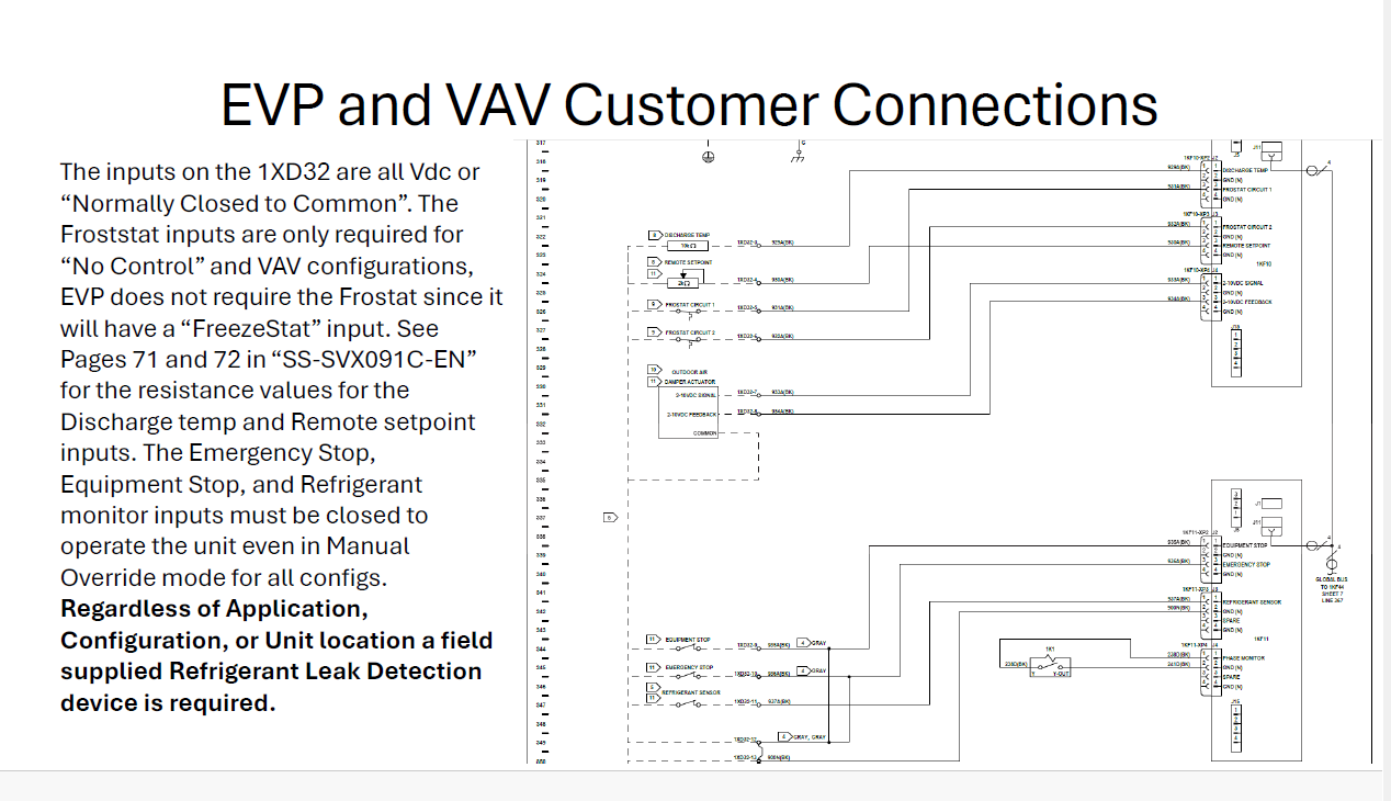 RAUK Customer Connections – Trane Commercial HVAC Help Center