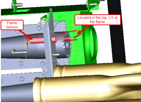 Staged Gas Heat Troubleshooting for Precedent & Large Foundation Units ...
