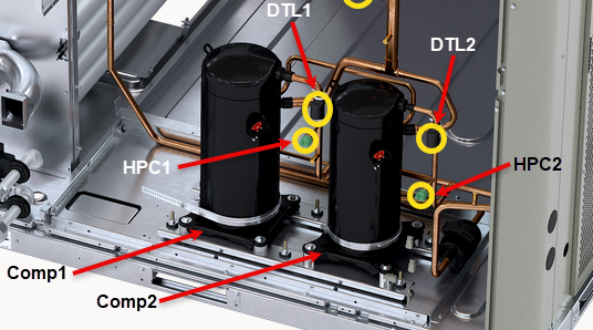 Cooling Troubleshooting for Precedent, Odyssey, Foundation Units with ...