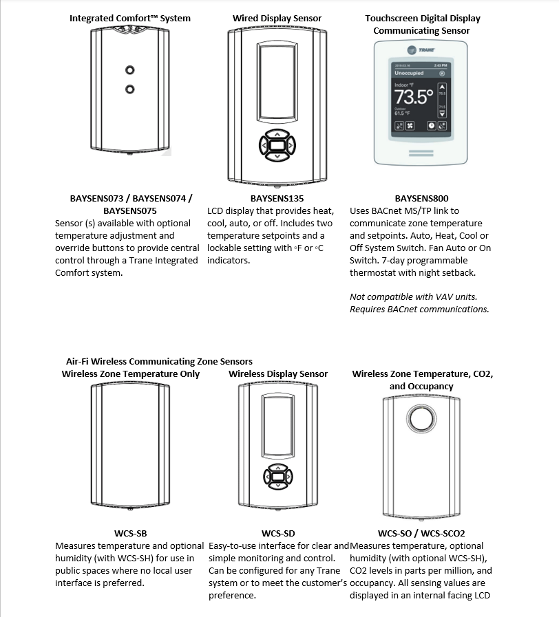 Symbio 700 Zone Sensor and Thermostats – Trane Commercial HVAC Help Center