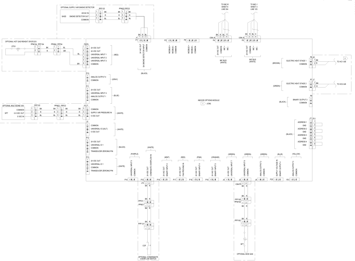 Symbio® 700 - Field-Installed Indoor Options Module Installation Guide ...