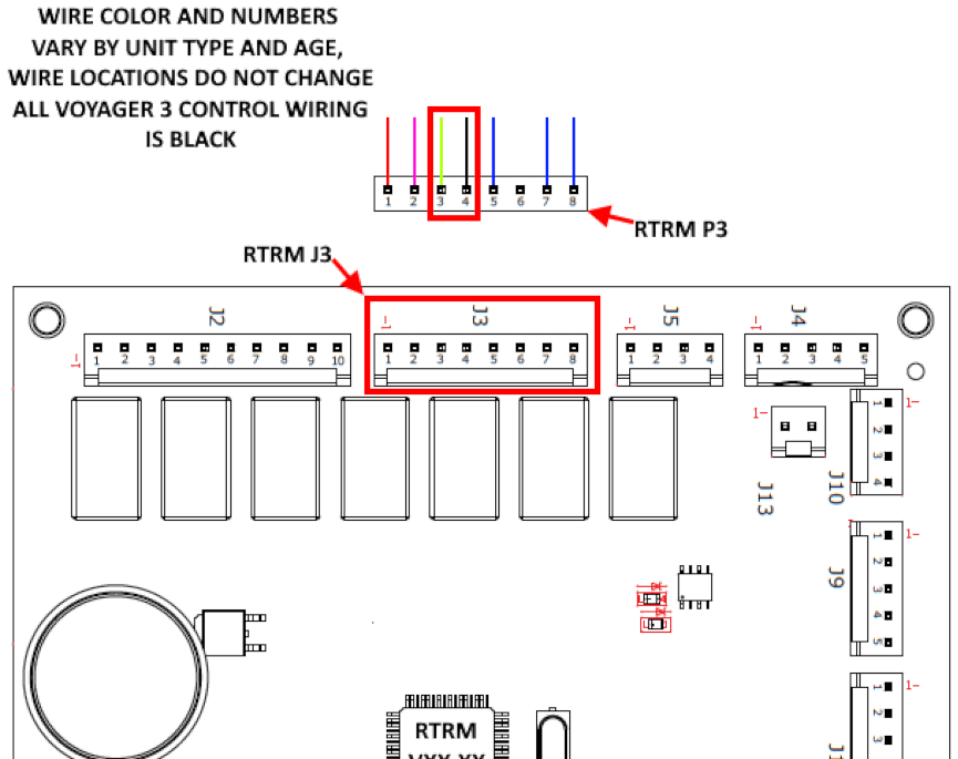 Compressor Proving on ReliaTel Controlled Units – Trane Commercial HVAC ...