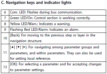 Programming or changing parameters in the TR150 VFD – Trane Commercial ...