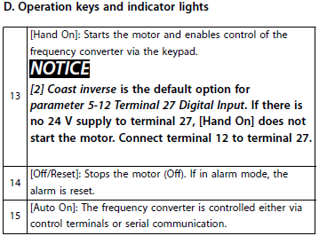 Programming or changing parameters in the TR150 VFD – Trane Commercial ...
